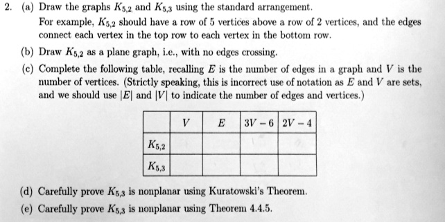 SOLVED: Draw the graphs K5,2 and Kg using the standard arrangement. For ...