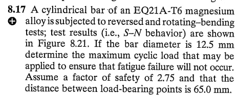 SOLVED: A cylindrical bar of an EQ21A-T6 magnesium alloy is subjected ...