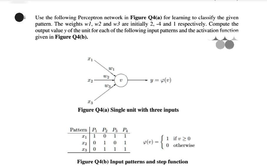 SOLVED: Use the following Perceptron network in Figure Q-a) for learning to classify the given ...