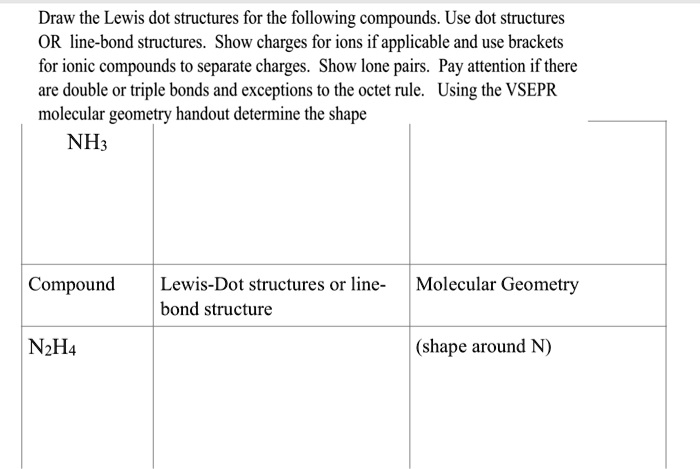 SOLVED:Draw the Lewis dot structures for the following compounds. Use ...