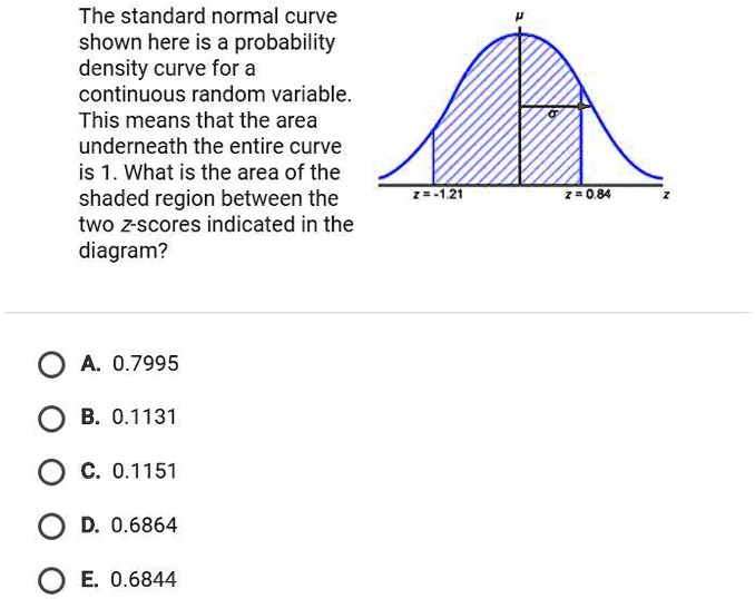 SOLVED: HELP ME NOW PLEASE NOW ADGAFDKD;LHJ!!!!!! PLEASE AND THANK YOU :))))) The standard ...