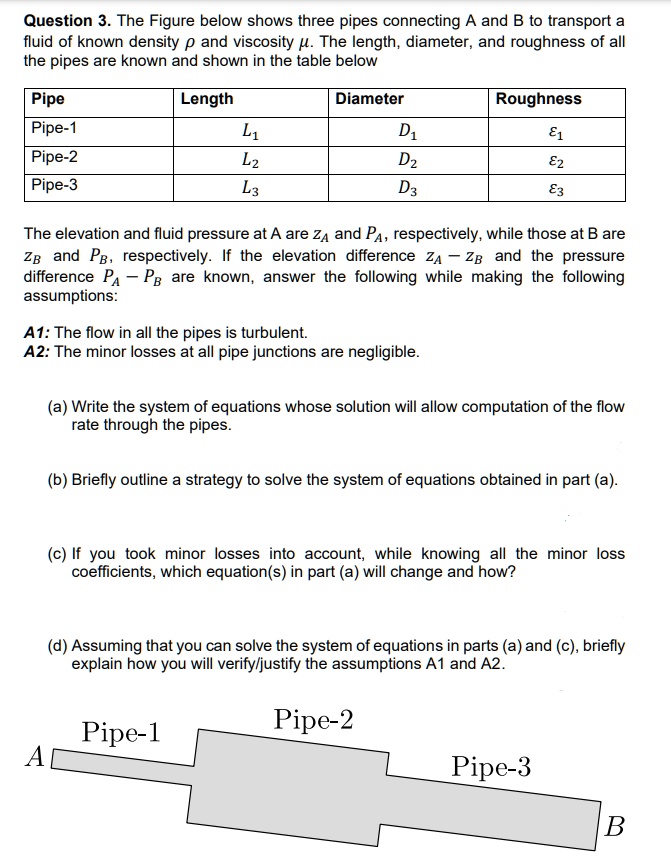 SOLVED: Question 3. The Figure below shows three pipes connecting A and ...