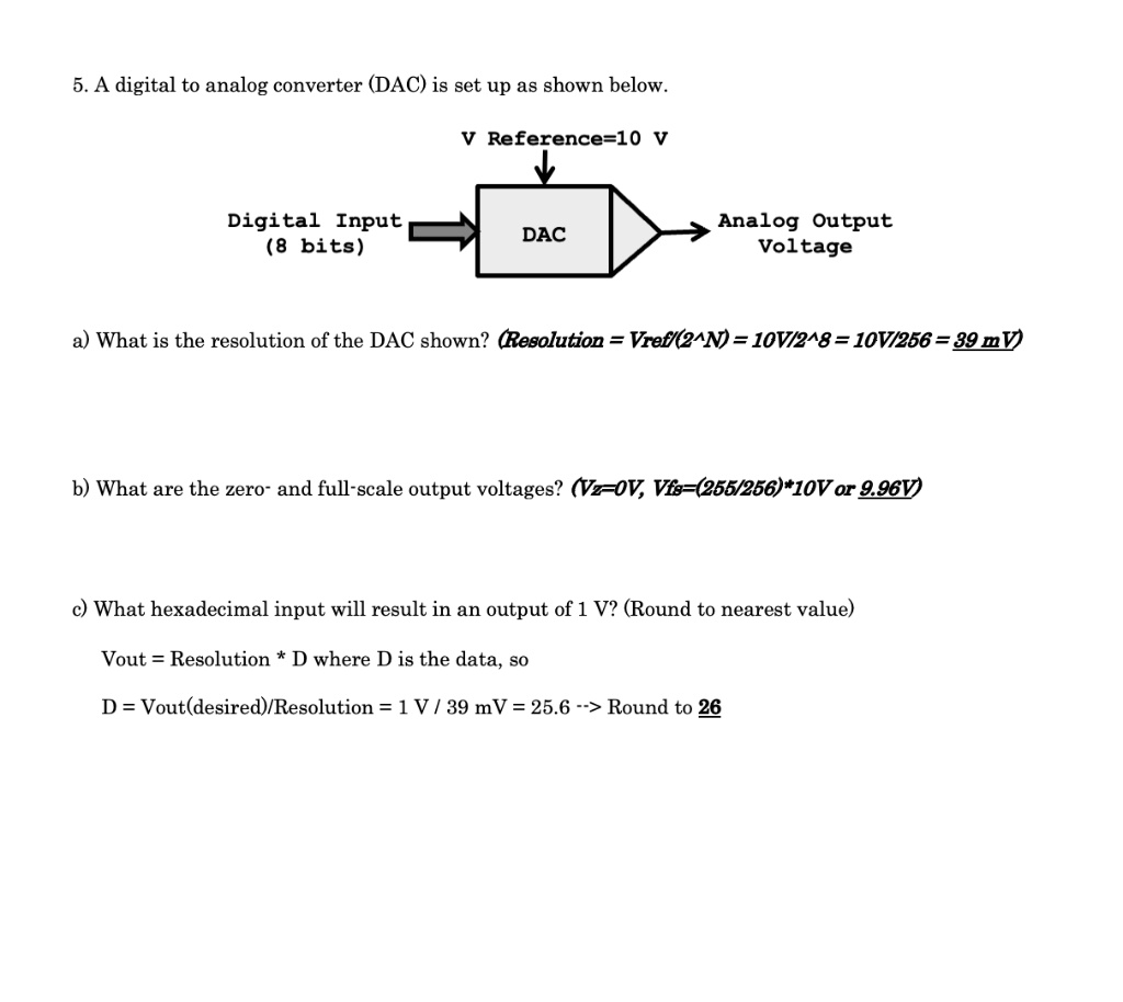 SOLVED: A digital-to-analog converter (DAC) is set up as shown below: V ...
