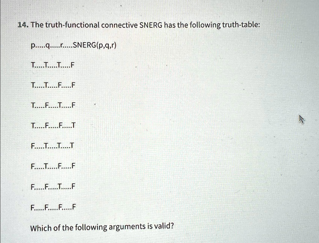 the truth functional connective snerg has the following truth table pqrsnergpqr tttf ttff tftf ...