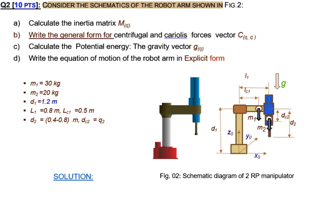 Q2 [10 PTS]: CONSIDER THE SCHEMATICS OF THE ROBOT ARM SHOWN IN FIG.2: a) Calculate the inertia ...