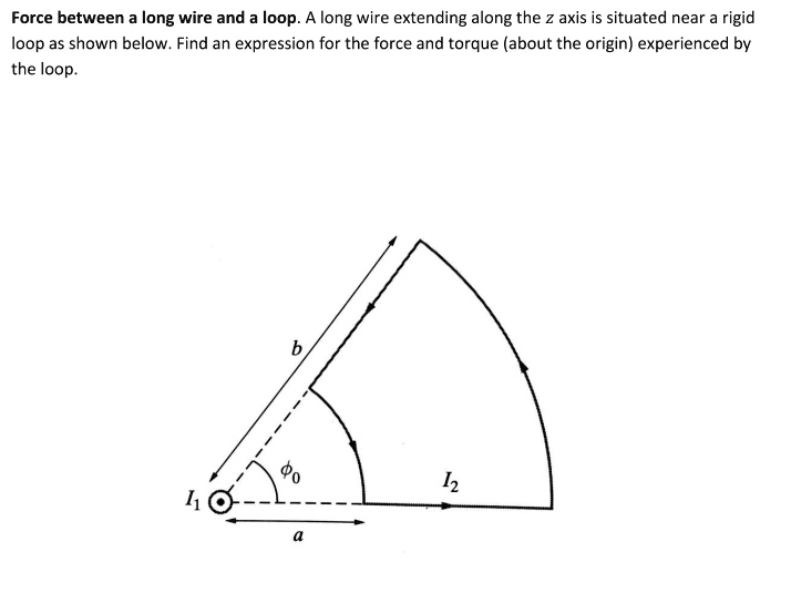 SOLVED: Force between a long wire and a loop. A long wire extending ...