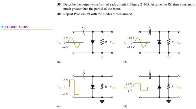 VIDEO solution: 39. Describe the output waveform of each circuit in Figure 2-105. Assume the RC ...