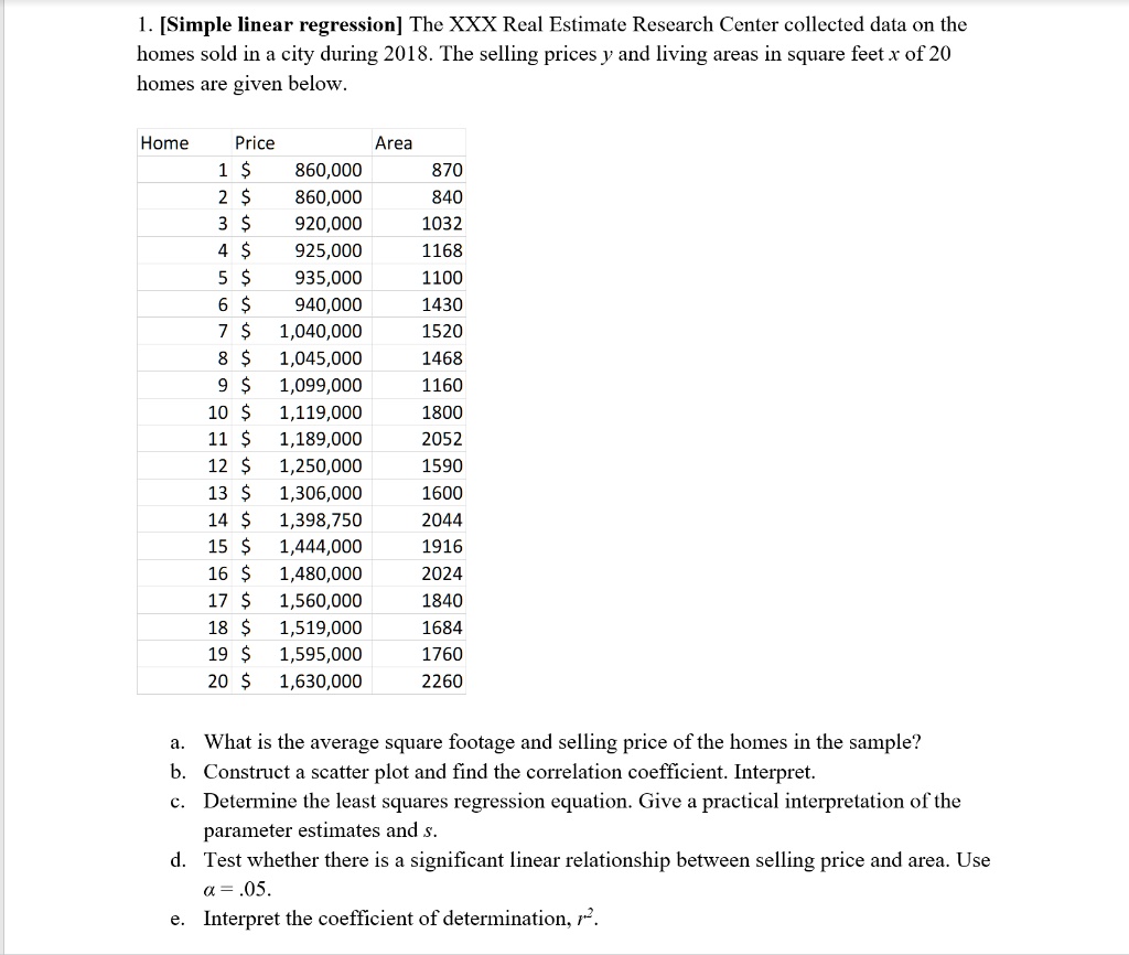 SOLVED: [Simple linear regression] The XXX Real Estate Research Center ...
