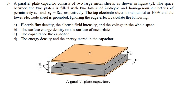 A parallel plate capacitor consists of two large metal sheets as shown ...