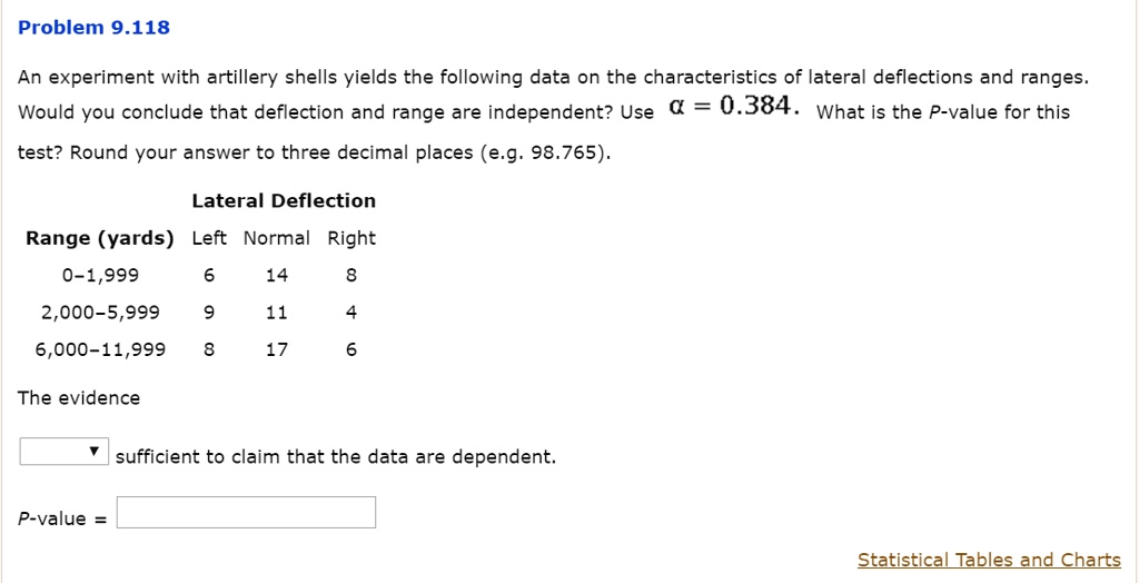 SOLVED: Problem 9.118 An experiment with artillery shells yields the ...