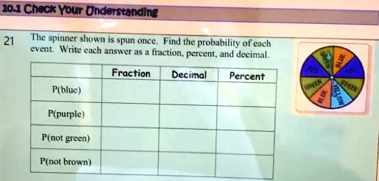 10.1 Check Your Understanding 21 The spinner shown is spun once. Find ...