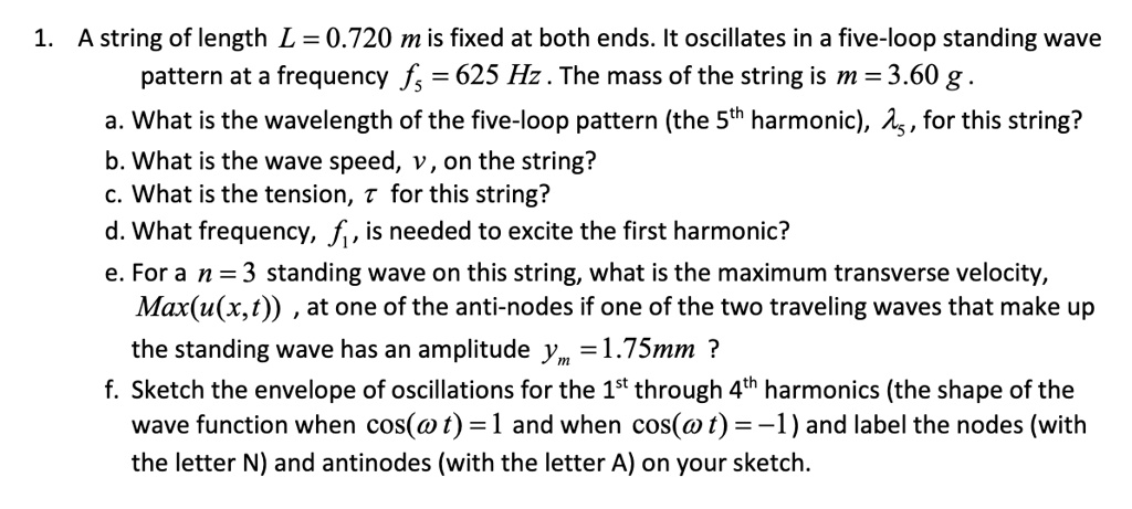SOLVED: A string of length L = 0.720 m is fixed at both ends. It ...