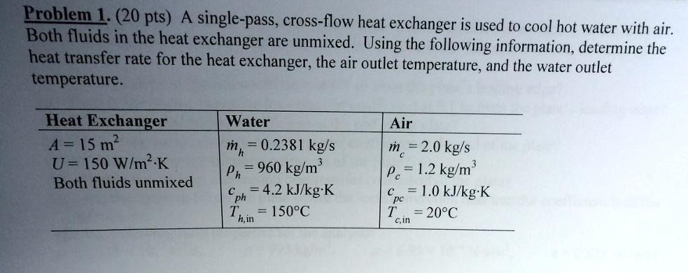 SOLVED: Problem 1. (20 pts) A single-pass, cross-flow heat exchanger is used to cool hot water ...