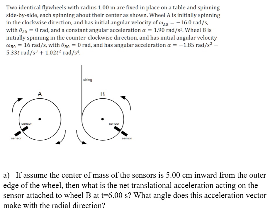 Two identical flywheels with radius 100 m are fixed in place...