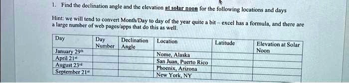 1. Find the declination angle and the elevation at solar noon for the ...