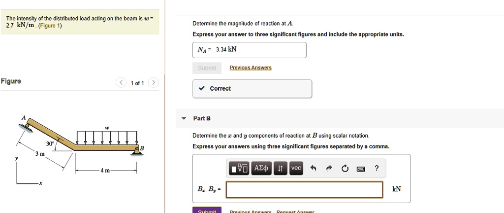 SOLVED: The intensity of the distributed load acting on the beam is w= 2.7 kN/m.(Figure 1 ...