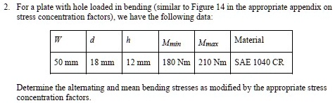 VIDEO solution: For a plate with a hole loaded in bending (similar to ...