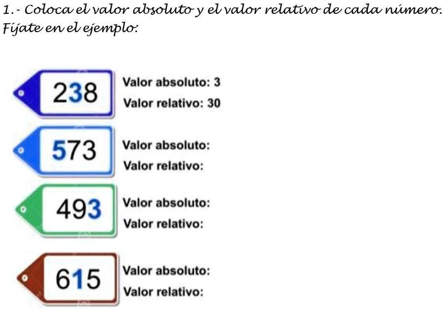 SOLVED: Coloca el valor absoluto y el valor relativo de cada número ...