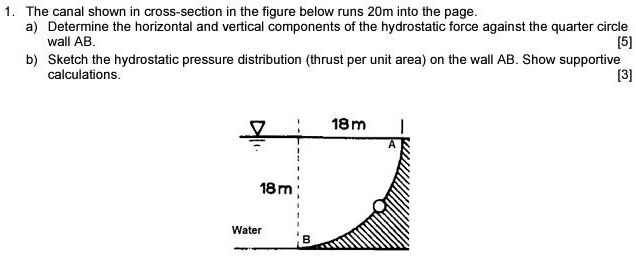 SOLVED: The canal shown in cross-section in the figure below runs 20m into the page. a ...