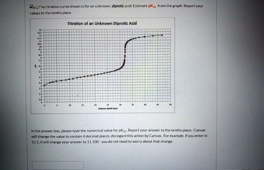 SOLVED: EdizThe titration curve shown Is for an unknown diprotic acid ...