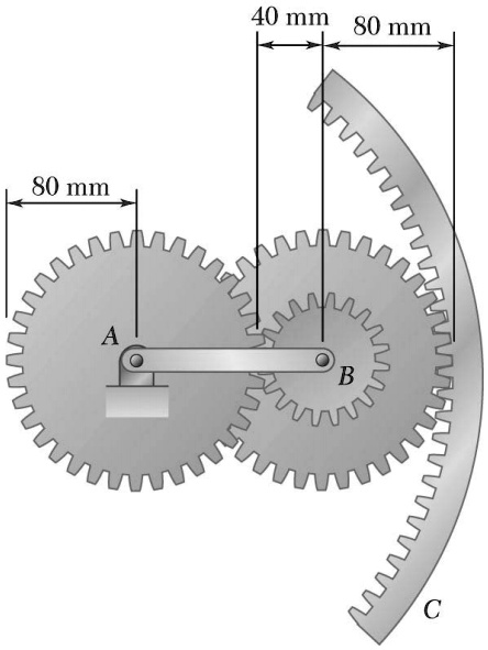 The ring gear c rotates clockwise with angular velocity of 5 rad/s, if ...