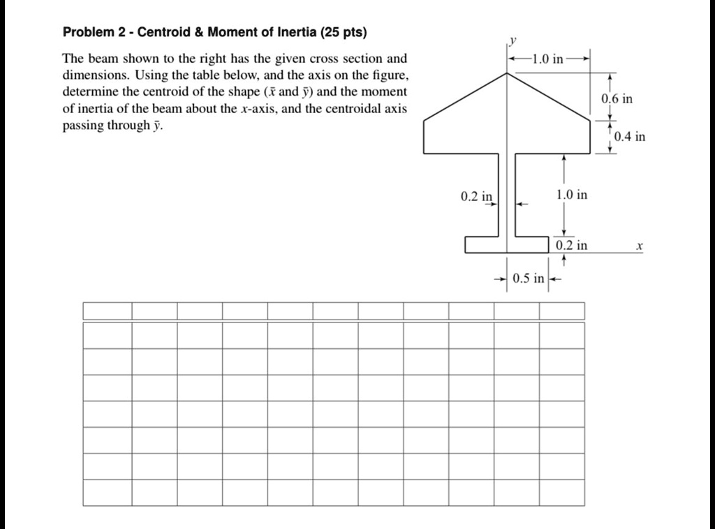 SOLVED: Problem 2-Centroid Moment of Inertia25pts) The beam shown to the right has the given ...