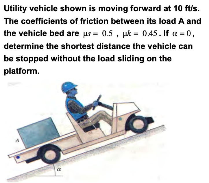 Utility vehicle shown is moving forward at 10 ft/s.The coefficients of ...