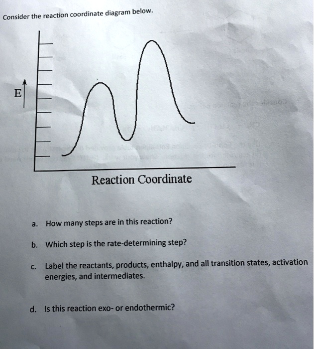Consider The Reaction Coordinate Diagram Below E Reaction Coordinate A How Many Steps Are In