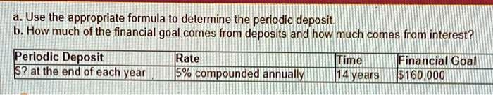 SOLVED: a. Use the appropriate formula to determine the periodic ...