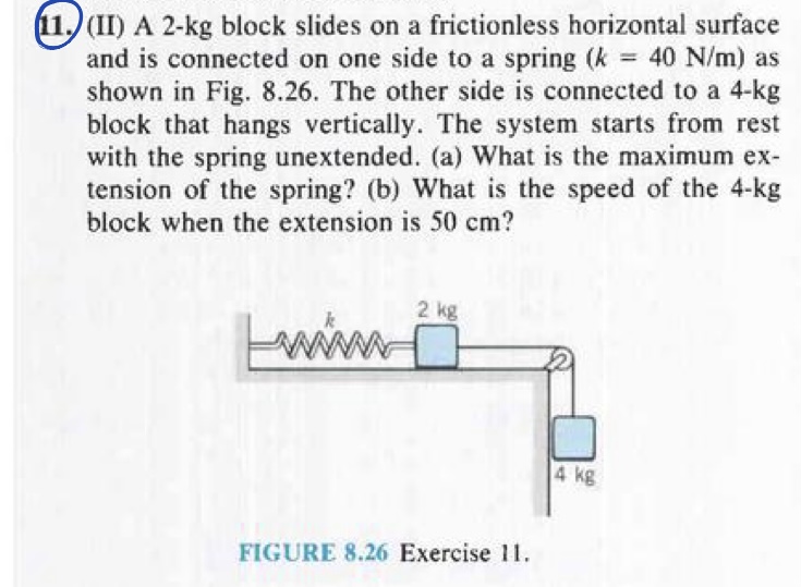 11. (II) A 2-kg block slides on a frictionless horizontal surface and is connected on one side ...