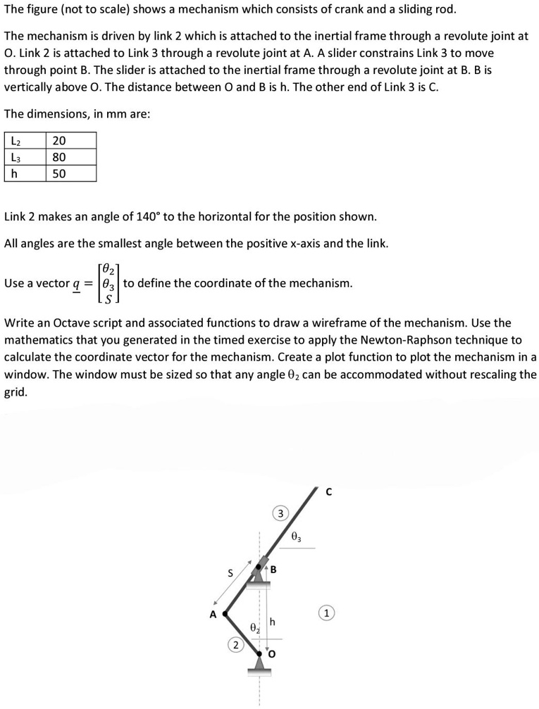 SOLVED: The figure (not to scale) shows a mechanism which consists of a ...