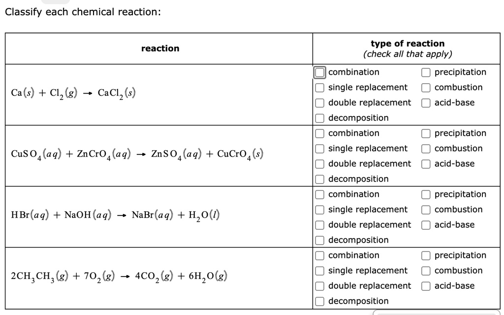 SOLVED: Classify each chemical reaction: reaction type of reaction ... SOLVED: Classify each chemical reaction: reaction type of reaction ...