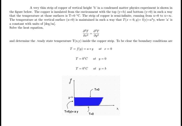 SOLVED: A very thin strip of copper of vertical height 'b' in a ...