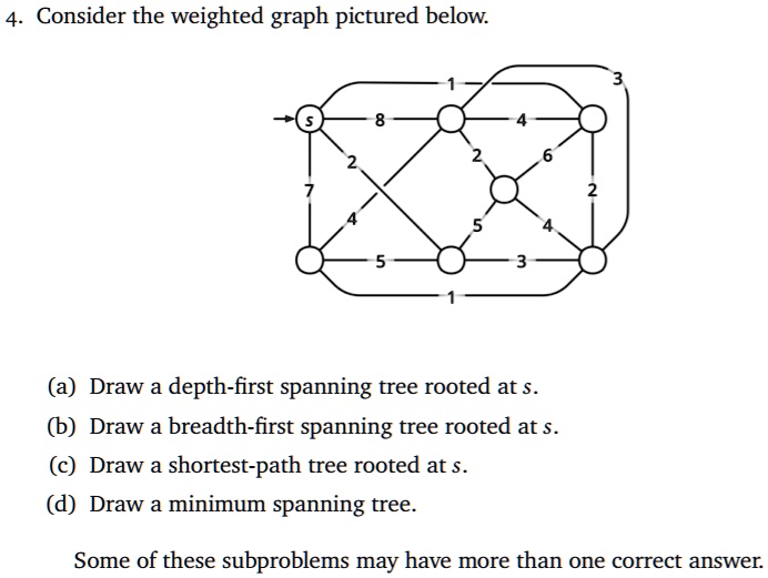 4. Consider the weighted graph pictured below. 3 1 S 8 4 2 6 2 2 7 4 5 4 5 3 1 (a) Draw a depth ...