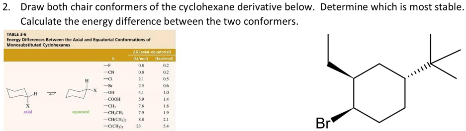 SOLVED: Draw both chair conformers of the cyclohexane derivative below. Determine which is most ...