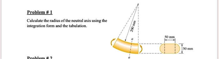 SOLVED: Problem # 1 Calculate the radius of the neutral axis using the ...