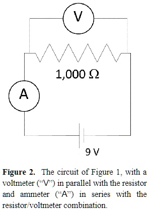 A V 1,000 ? 9V Figure 2. The circuit of Figure 1, with a voltmeter ("V ...