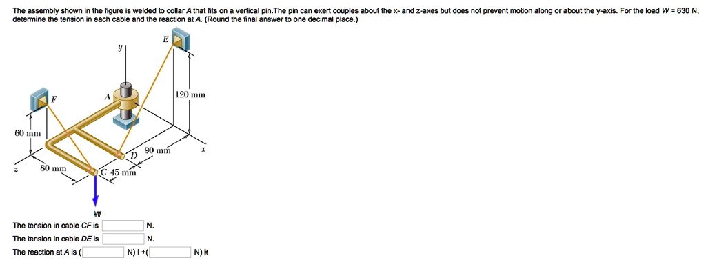 SOLVED: The assembly shown in the figure is welded to collar A that fits on a vertical pin. The ...