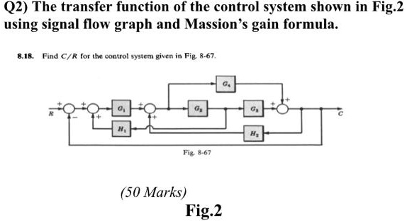 Q2) The transfer function of the control system shown in Fig.2 using signal flow graph and ...