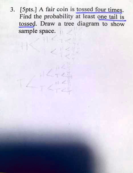 3 spts a fair coin is tossed four times find the probability at least ...