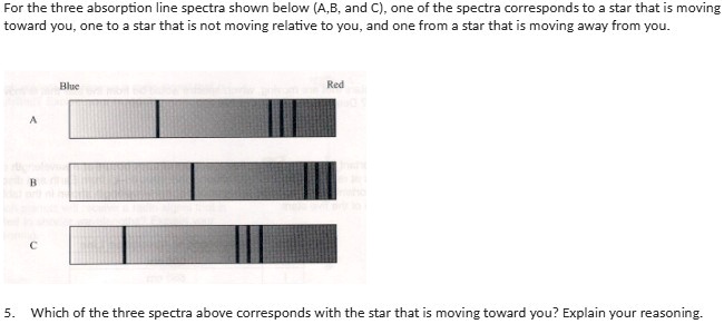SOLVED: For the three absorption line spectra shown below (A, B, and C ...