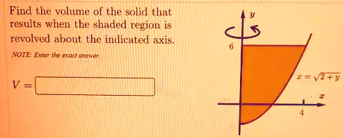 SOLVED: Find the volume of the solid that results when the shaded region is revolved about the ...