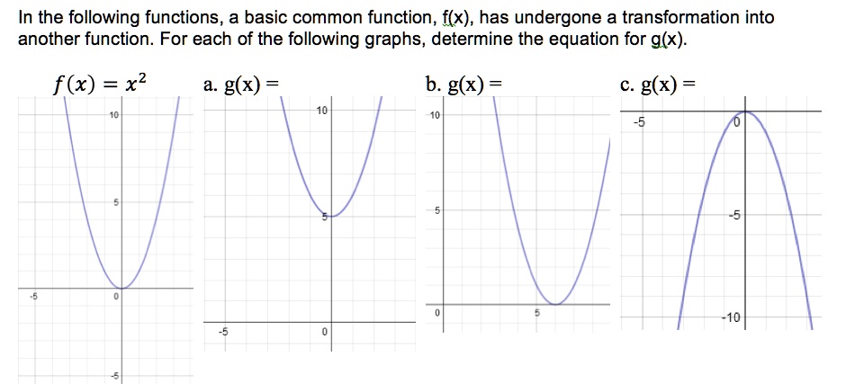 in the following functions a basic common function fx has undergone a ...