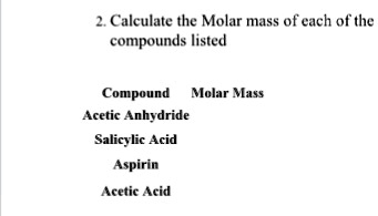 SOLVED: 2 Calculate the Molar mass of each of the compounds listed Compound Molar Mass Acetic ...