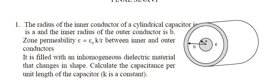 SOLVED: The radius of the inner conductor of a cylindrical capacitor is ...