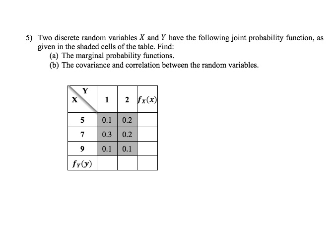 SOLVED: Two discrete random variables X and Y have the following joint probability function, as ...