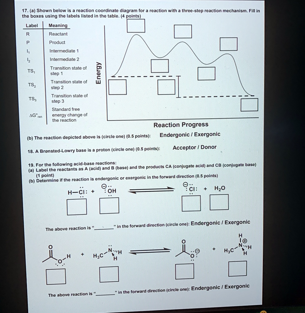 17 A Shown Below Is A Reaction Coordinate Diagram For A Reaction With A Three Step Reaction