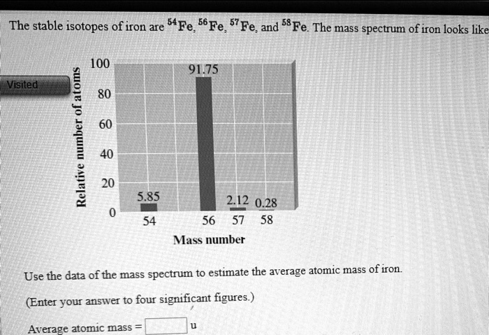 SOLVED: The stable isotopes of iron are 64Fe, 56Fe, 57Fe, and 58Fe. The ...