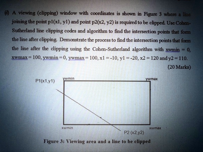 SOLVED: A viewing (clipping window with coordinates) is shown in Figure ...