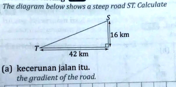 SOLVED: The diagram below shows a steep road ST Calculate 16 km 42 km ...